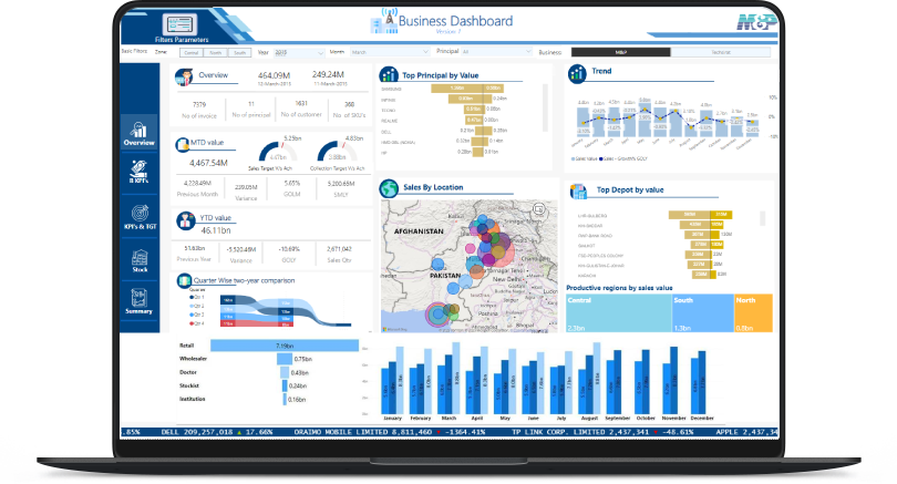 Tech Sirat Technologies
